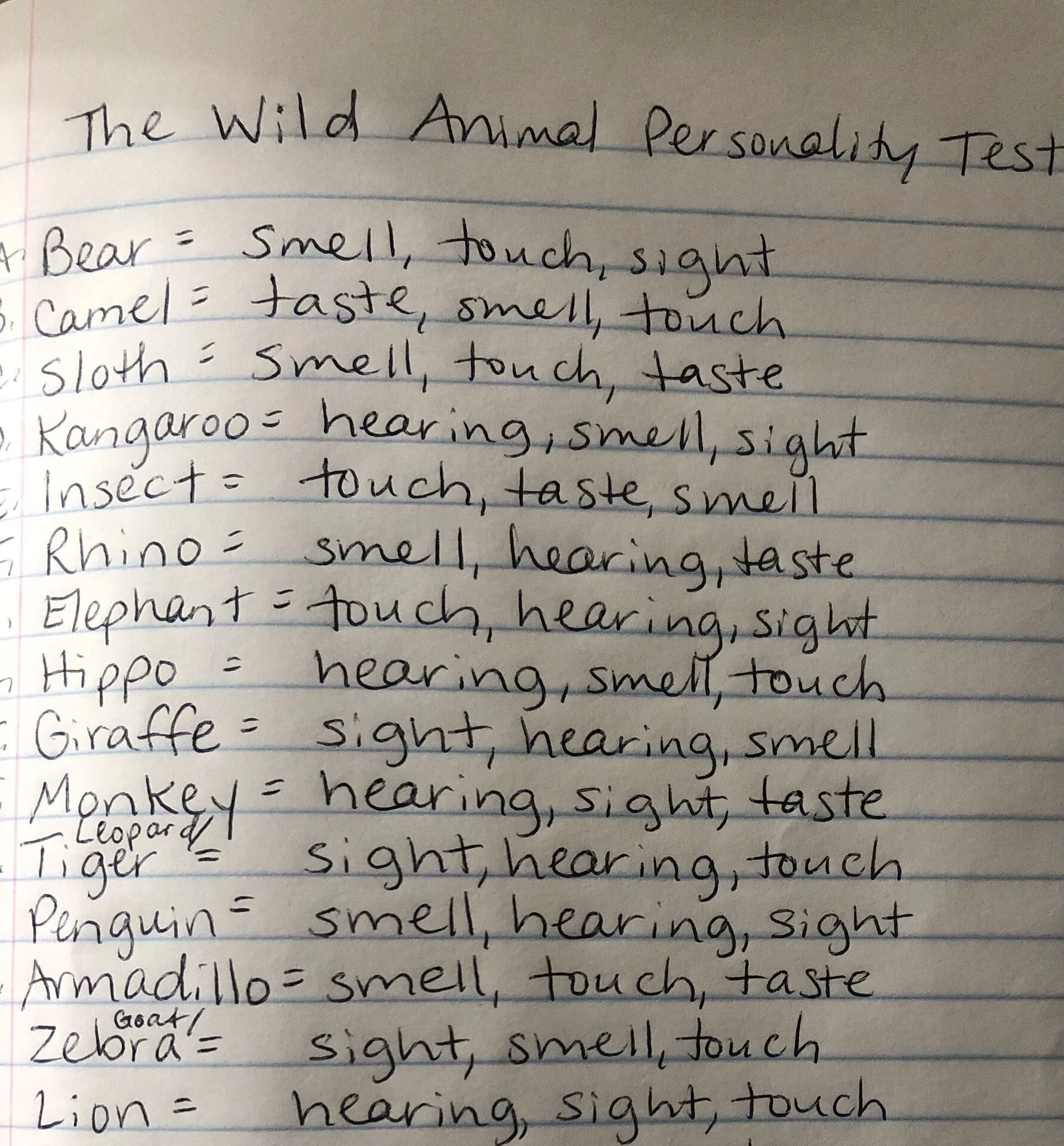 Leia’s Wild Animal Personality Test | Asperger's & Autism Forum